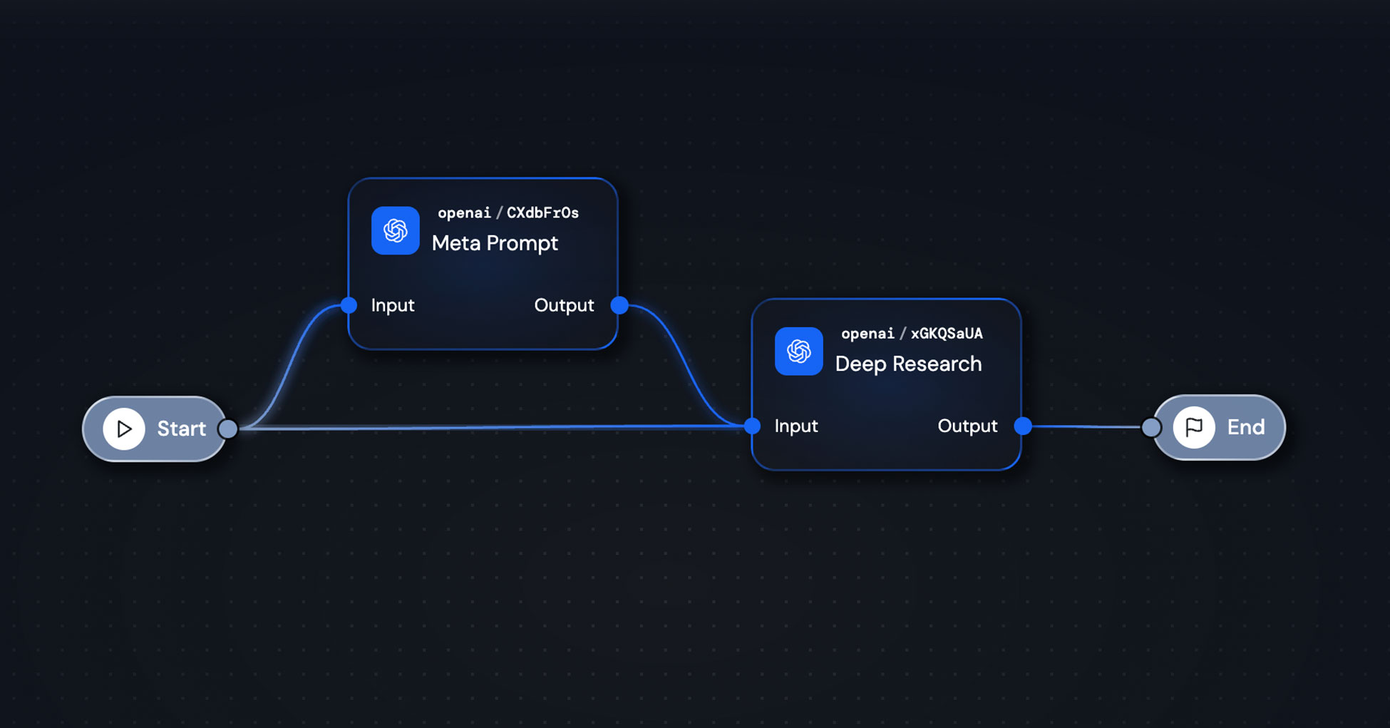 Building a Simple but Powerful Custom Deep Research App with Giselle - Giselle: AI App Builder